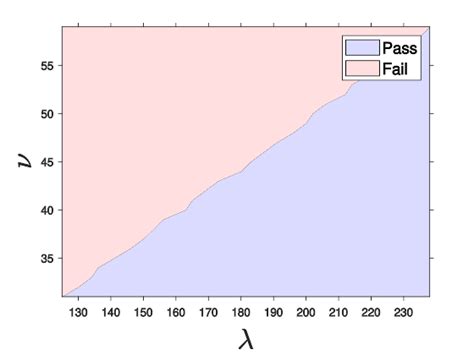 Encrypted Fmus Kosieradzki Engineering