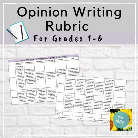 Opinion Writing Rubric For Grades 1 6 Writing Rubric Opinion Writing