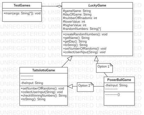 Mits4002 Object Oriented Software Development Australia University Assignment
