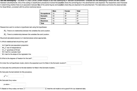 Solvedsex Role Stereotyping Tne Rucie Cross Cultural Content Analysis Sex Role Stereotyping