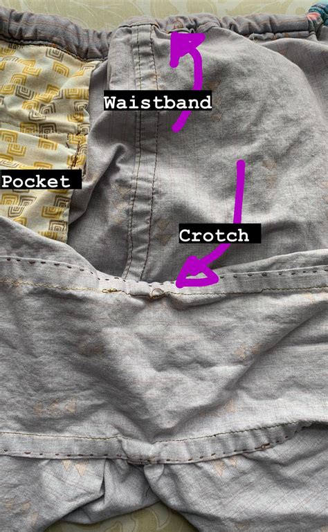 What Is A Gusset Crotch At Leonel Muncy Blog