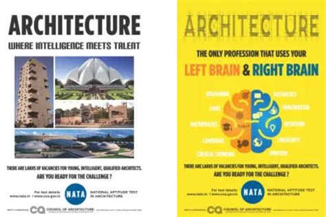 National Aptitude Test In Architecture Exam Centre