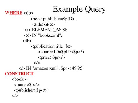 Ppt Adaptive Query Processing Progress And Challenges Powerpoint Presentation Id1069211