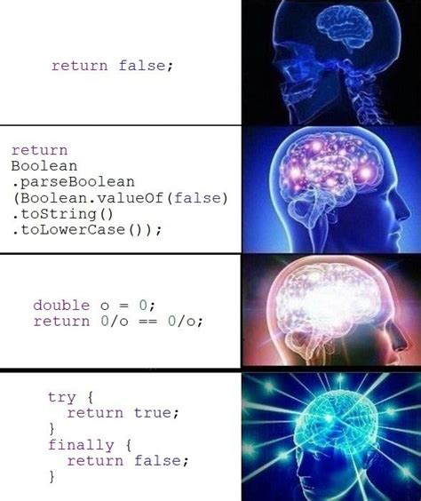 Return False Rprogrammerhumor