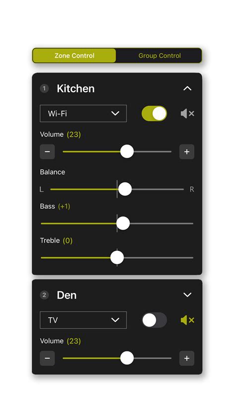 Dayton Audio DAX88 8 Source 8 Zone Distributed Whole House Audio System Amplifier