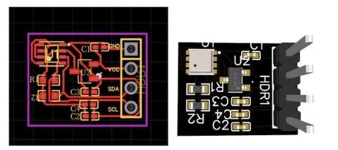 Designing All In One Environment Sensor Module Full Guide