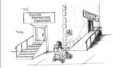 Katheryn Ware On Linkedin The Us Supreme Court Has Observed That The