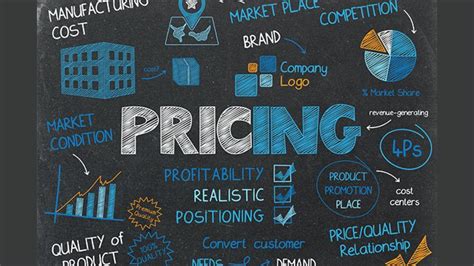 Pricing Methodology Tips