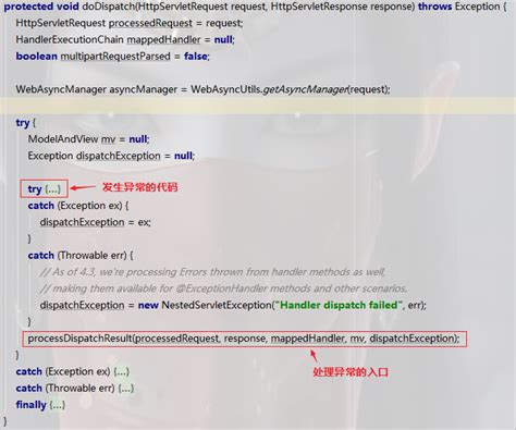 SpringMVC之全局异常解析之ExceptionHandler注解与RestControllerAdvice注解 极客子羽 博客园