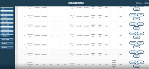 基于springboot校园在线拍卖系统vue源码lw部署文档讲解等 Csdn博客