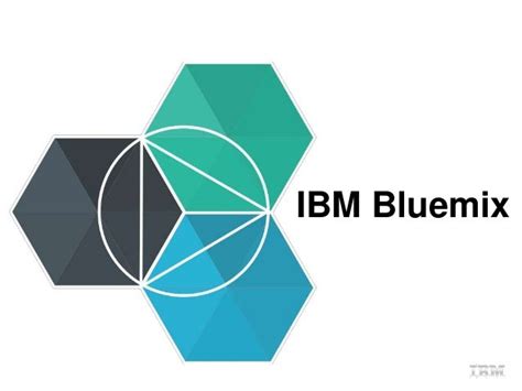 Developing For Hybrid Cloud With Bluemix Developing For Hybrid Cloud With Bluemix