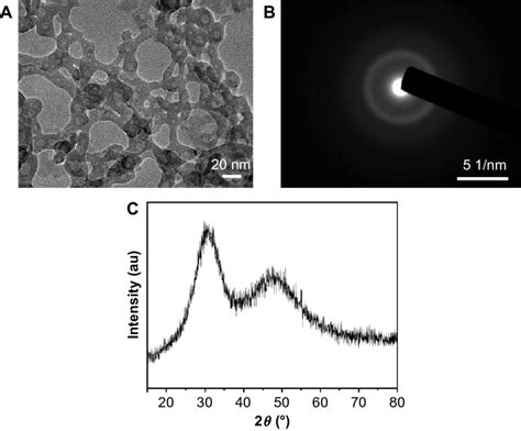 Tem Micrograph And Crystal Phase Of Acp Nanoparticles Notes A Tem