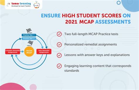 Free Worksheets Mcap Test Prep Workbooks Maryland Assessment