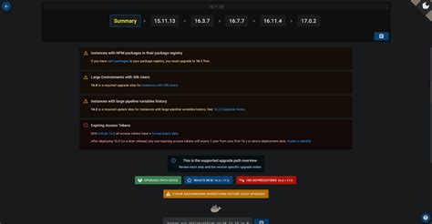 Gitlab Gitlabinstall Even A Super Concise Theme For Hugo