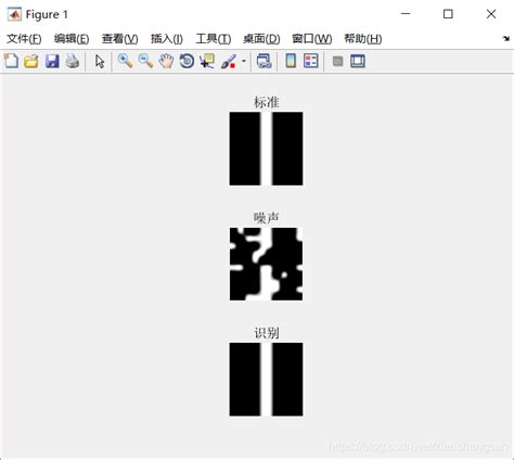 离散hopfield神经网络的联想记忆——数字识别 hopfield神经网络数字识别 csdn博客