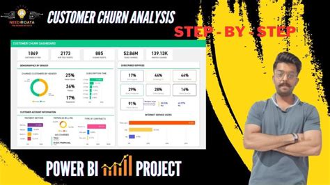 Power Bi For Data Analysts Data Visualization Pushpraj Singh Rathore