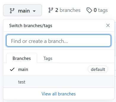 GitHub Tutorial Voor Beginners Begin Simpel Met GitHub