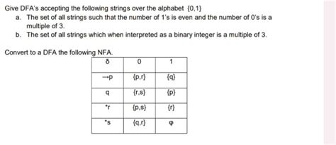Solved Give DFA S Accepting The Following Strings Over The Chegg