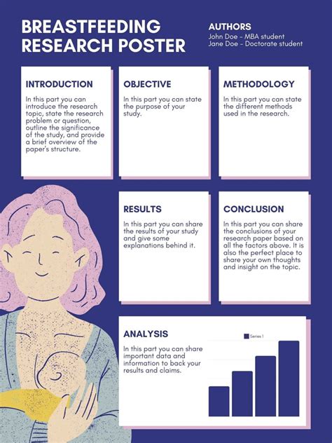 Breastfeeding Research Poster Free Poster Template — Slidescarnival