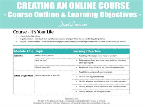 A Course Outline And Learning Objectives For Your Course Upwork