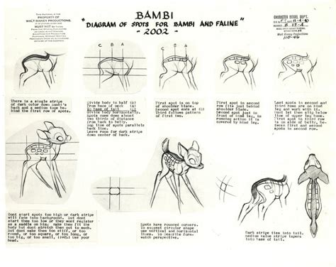Bambi Original Stat Model Sheet Diagram Of Spots For Bambi Choice