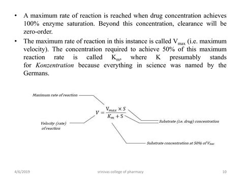 Saturation Kinetics Pptx