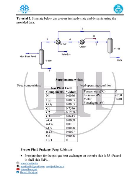 Basic Tutorial On Aspen Hysys Dynamics Process Control Pdf