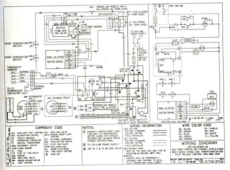 6 Essential Wiring Diagrams To Master Rheem Control Board Connections