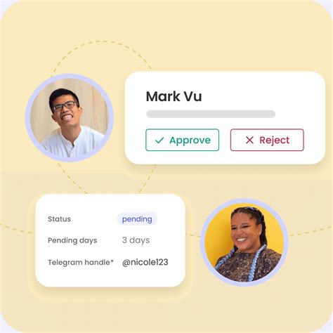 Community Platform Features Analytics