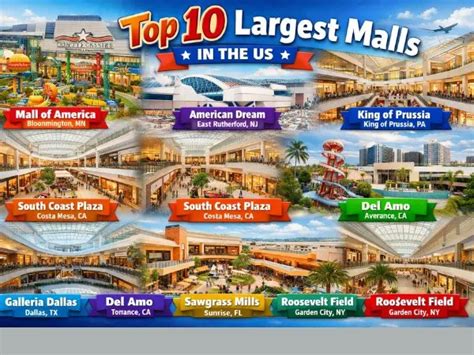 Top 10 Largest Malls In The Us What You Need To Know