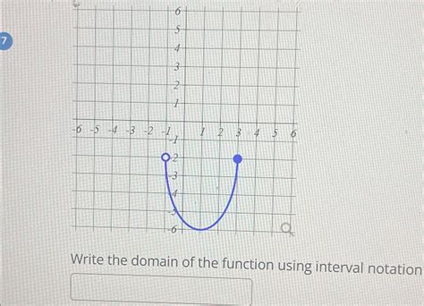 Solved 7Write The Domain Of The Function Using Interval Chegg Com