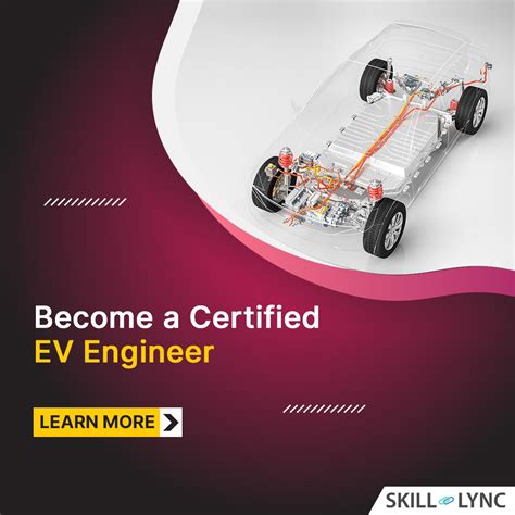 Skill Lync On Linkedin Gain Industry Level Experience In Hybrid Electric Vehicle Design And 12