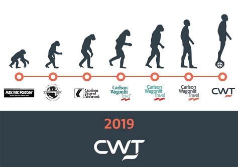 Cwt On Linkedin Cwt Is The New Name In Digital Business Travel Hotel