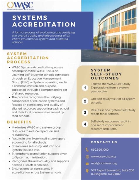 System Accreditation