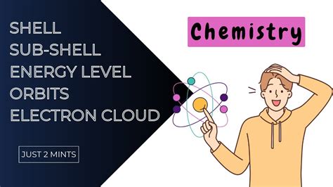 What Is Electron Cloud Model Shell Subshell Orbital Youtube