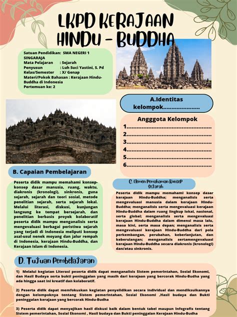 Pembelajaran Kerajaan Hindu Buddha Pdf