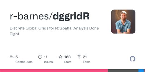 Github R Barnesdggridr Discrete Global Grids For R Spatial Analysis Done Right