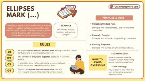 Comma Definition Rules In English With Examples