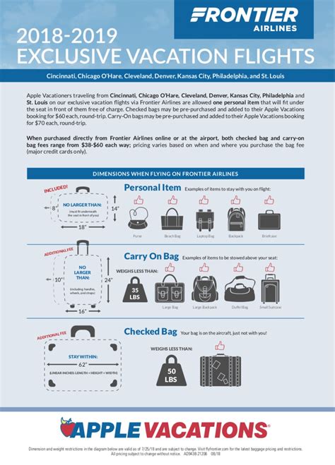 Are Carry On Bags Free With Frontier Airlines At Catherine Dorsey Blog