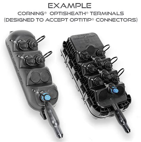 Optitip Cable Hmfoc Assembly Ip68 Rated Assembly