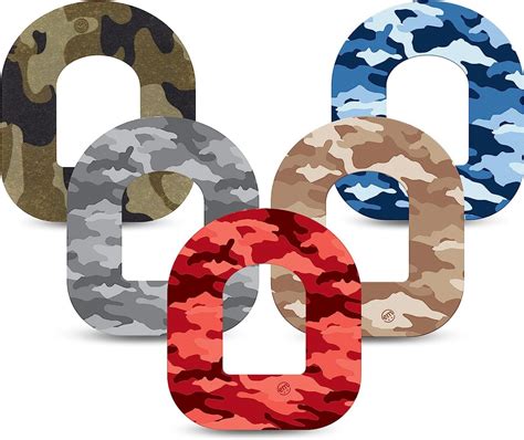 T1d Make Omnipod Stick For 3 Full Days Diabetes Amigo