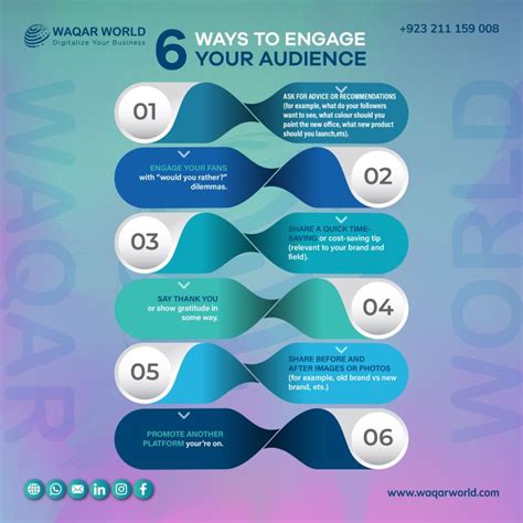 Waqar Ahmad On Linkedin Creative Socialmedia Followers Socialmediaengagement Engagementtips