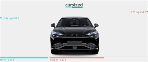 Dimensions Oldsmobile Cutlass Supreme 1977 1988 Vs Byd Sealion 7 2024