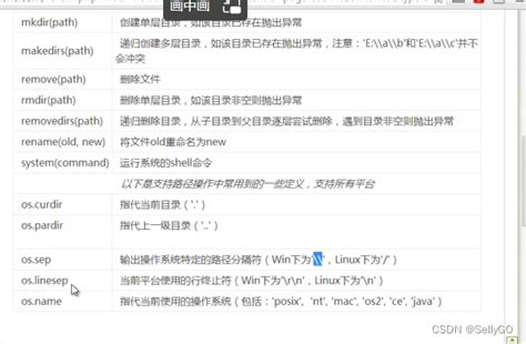【无标题】杂记 Csdn博客