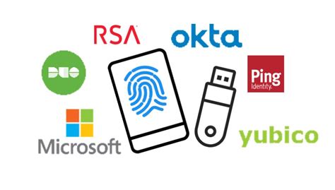 jeffrey johnson on linkedin okta pingidentity duo rsa microsoft