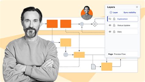 Tree Diagram Maker Create A Decision Tree Online Lucidchart