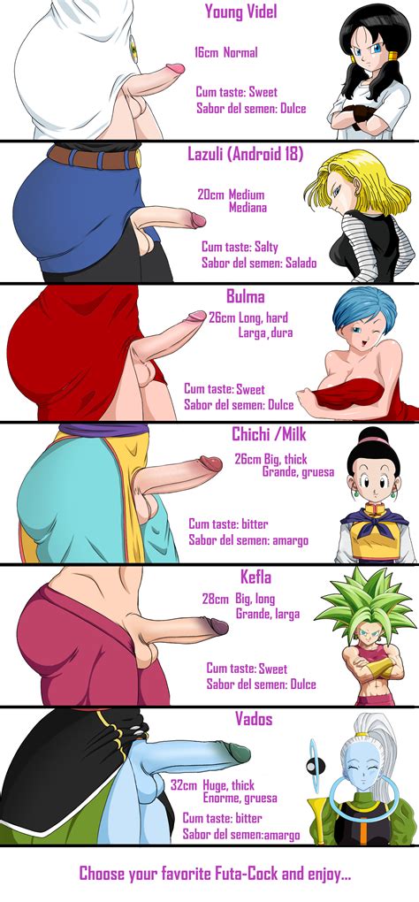 Rule 34 6futas Android 18 Angel Dragon Ball Balls Big Penis Breasts Bubble Butt Bulma Briefs