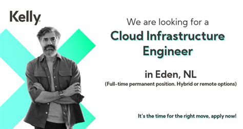 Simran Dosanjh Posted On Linkedin