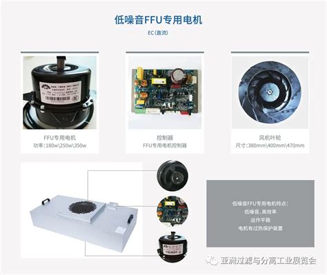 【fsa展商说】中维科技，ffu专用电机专业供应商