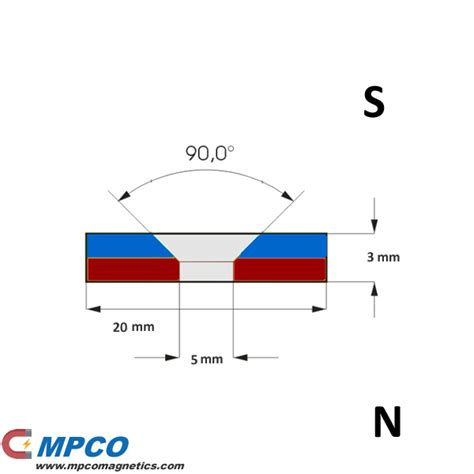Powerful Countersink Magnet N35 20x3x5mm Mpco Magnets